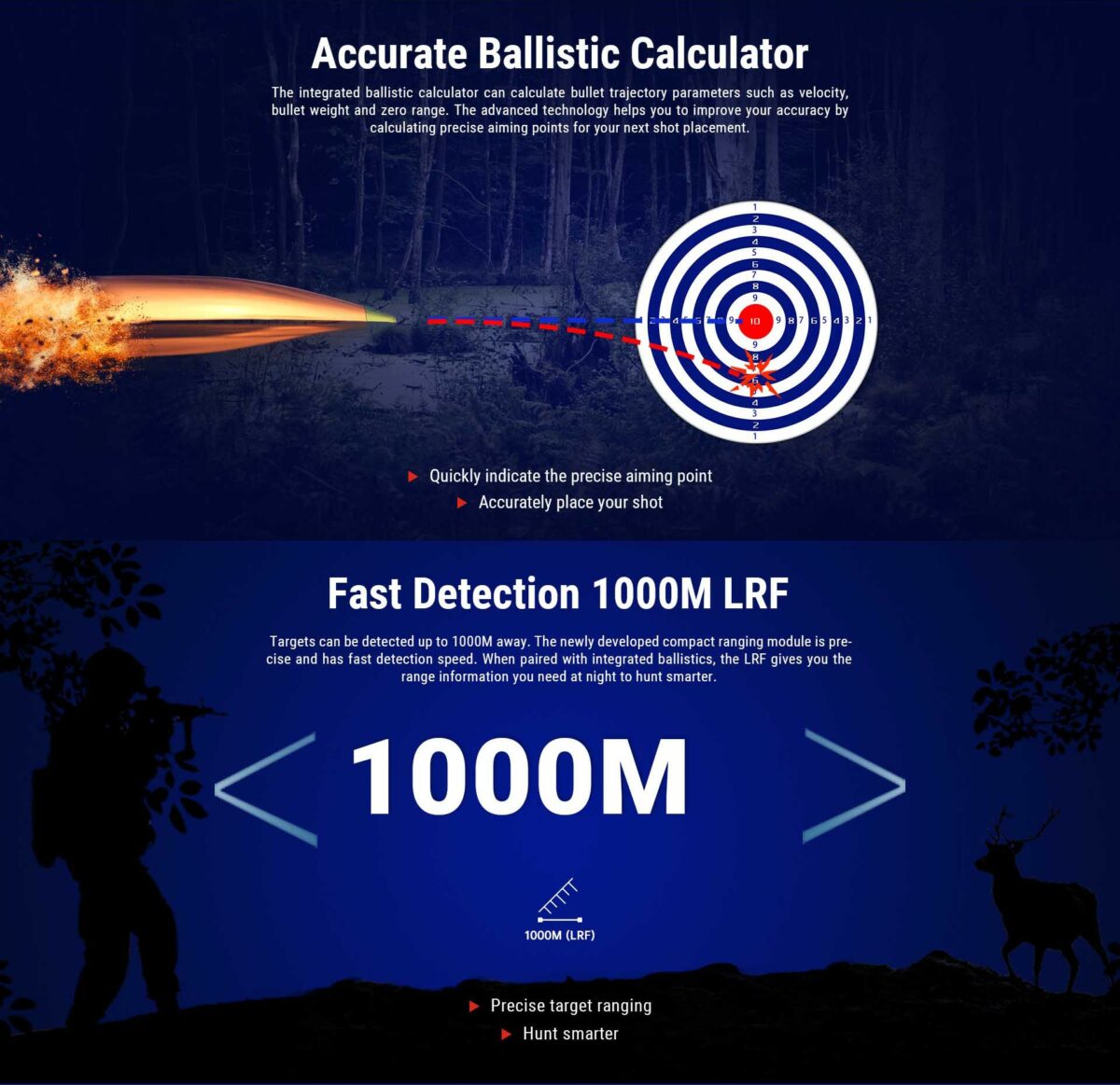 Pard DS35 70 LRF Gen 2 Night Vision • Blackwood Outdoors